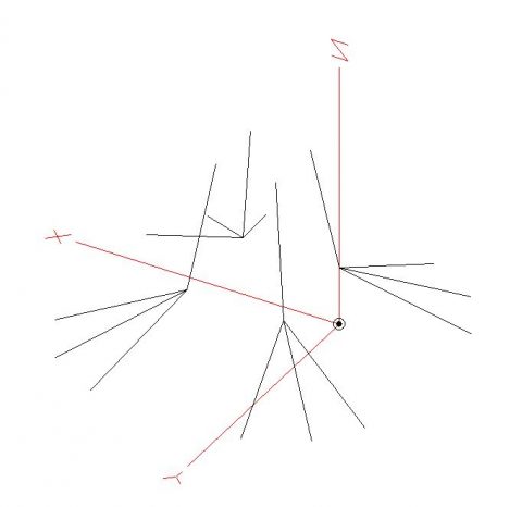 Een 30m 4-square zelf bouwen
